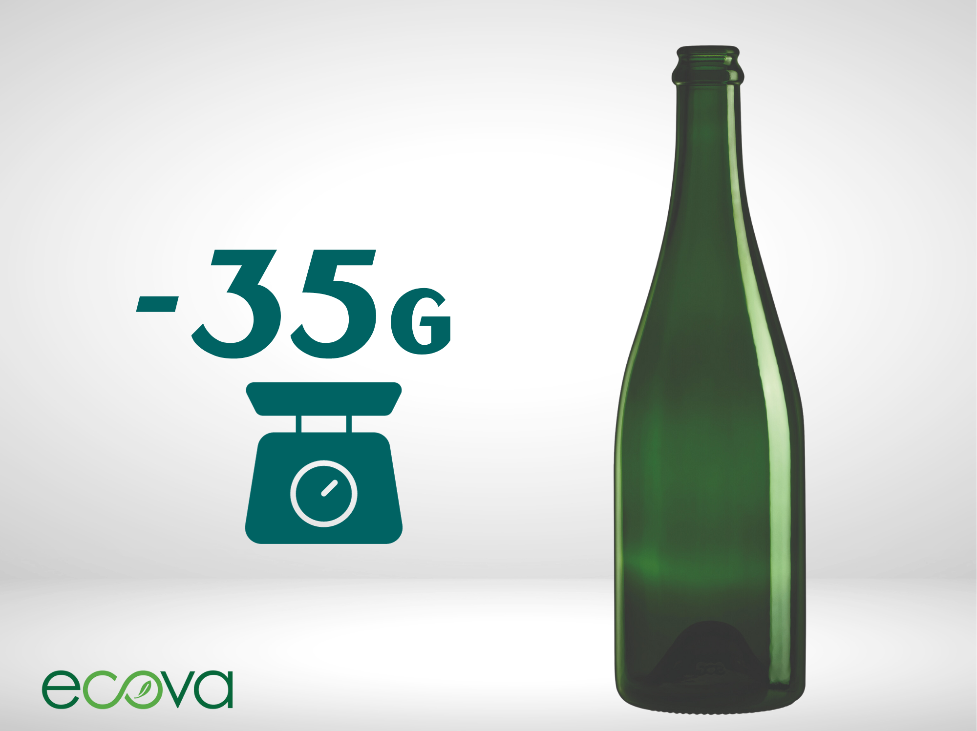 Getting started with eco-design